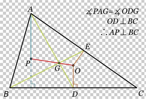 Euler Line Triangle Hoogtepunt Png Clipart Angle Area Art Author
