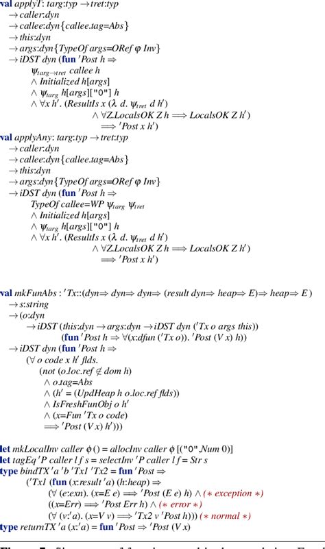Failure Semantics Semantic Scholar