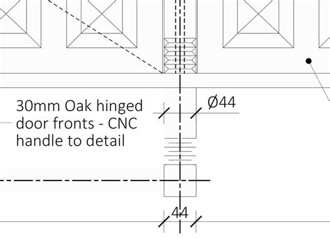 display mode properties are a mess post subd integration rhino