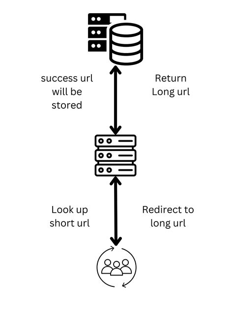 🏡 predicting house prices with machine learning a comprehensive guide
