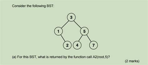 Solved Question 3 The Following Two Algorithms Corresponding