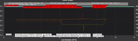 Log Analysis Questions About Expected Behavior On Compass Failure Copter 3 6 ArduPilot