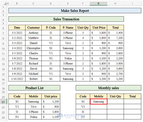 How To Create A Sales Report In Excel 6 Easy Steps Exceldemy