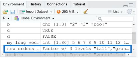 Factor Levels In R Using Categorical And Ordinal Variables Master Data