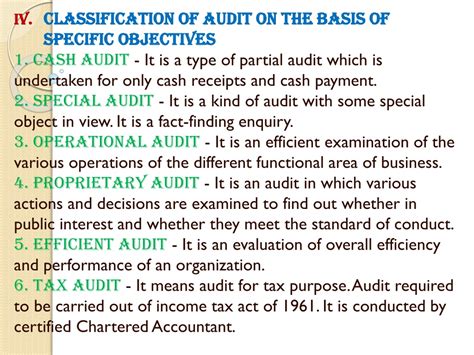 Ppt Unit 1 Introduction To Auditing Powerpoint Presentation Free