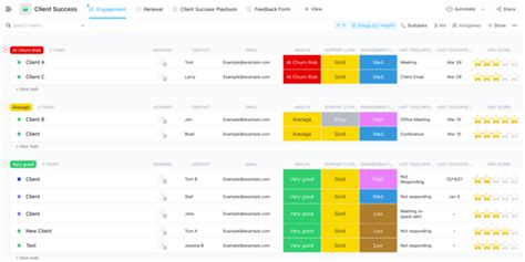 How To Create A Product Management Dashboard ClickUp