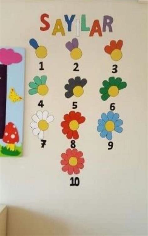 تزیین کلاس پیش دبستانی و مهد کودک دخترانه و پسرانه با ایده ها جذاب