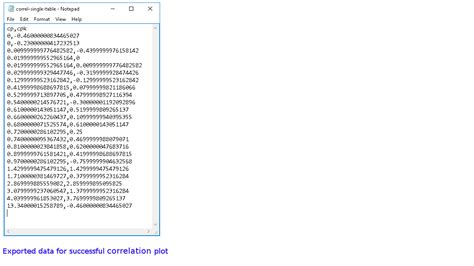 Powerbi R Correlation Plot Not Able To Render Correlation Plot Across Tables In Power BI