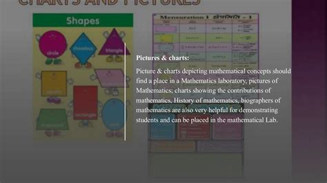 The Mathematics Laboratory Mathematics Education Pdf