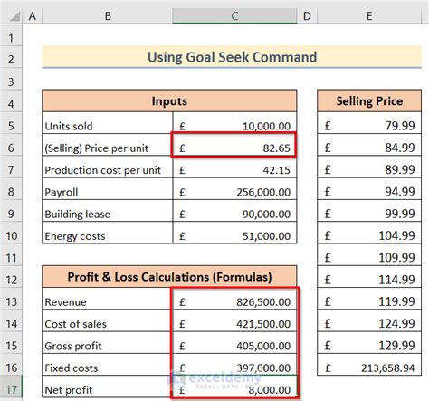 How To Do Sensitivity Analysis In Excel 3 Easy Methods