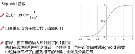 Qiuzitao机器学习（六）：信用卡欺诈检测项目 Csdn博客