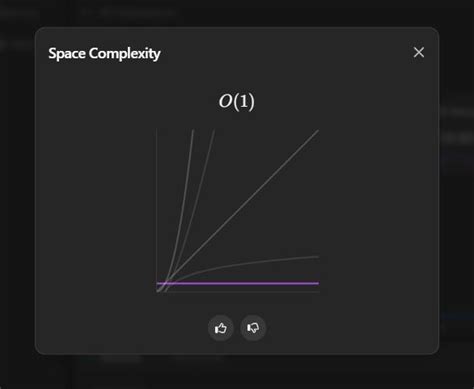 Leetcode Problemsolving Python Datastructures Algorithms Talha