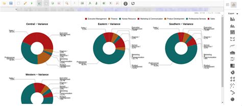 Pentaho In Pictures Pentaho Tutorial