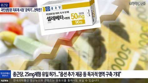 종근당 과민성방광 치료제 시장 굳히기‘전략은 Youtube