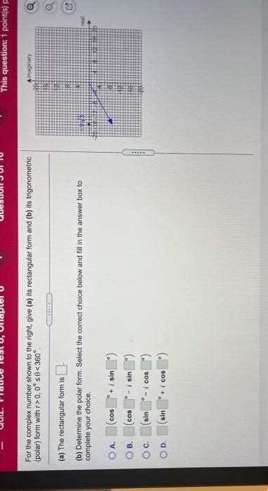 Solved This Question Point S For The Complex Number Chegg