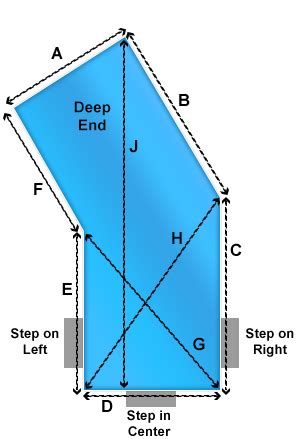 Left Handed Lazy L Safety Cover Quote Pool Supplies Canada