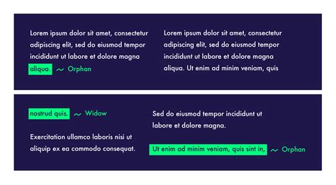 Widows And Orphans In Typography Lasopalava