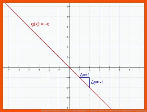 Lineare Funktionen Arbeitsblätter Mit Lösungen Mathe Arbeitsblätter