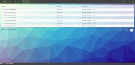 Arduino And Raspberry Home Automation 15 Steps Instructables