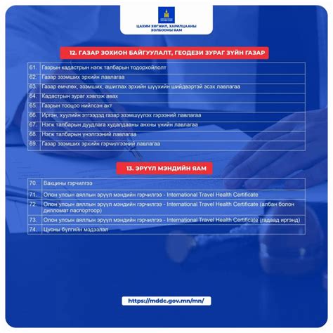 ТАНИЛЦ Нотариатаар батлуулах шаардлагагүй 74 бичиг баримтын жагсаалт Isee Mn