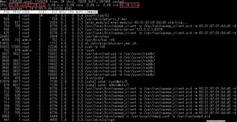 How To Check Cpu Status For Nxc And Ap Via Ssh Zyxel Support Campus Emea
