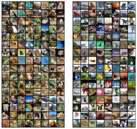 Entropy Special Issue Deep Generative Modeling Theory And Applications