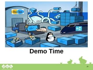 Introduction To Docker Container PPT