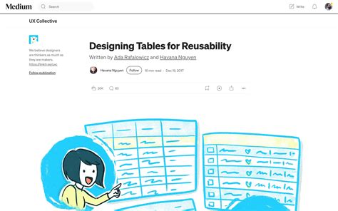 Designing Tables For Reusability Fountn Designing Tables For Reusability Fountn