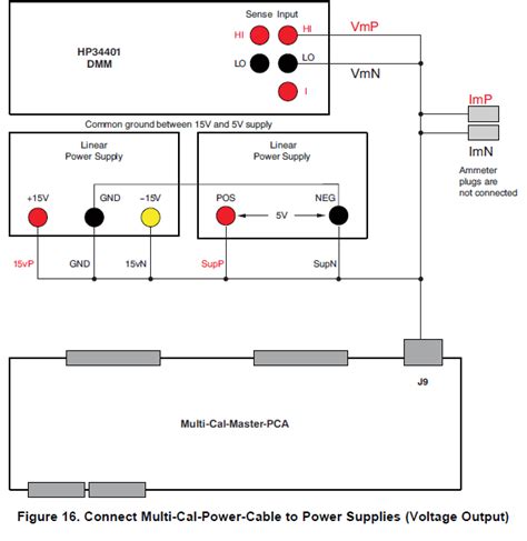 MULTI CAL SYSTEM No Output To DMM Amplifiers Forum Amplifiers TI E2E Support Forums