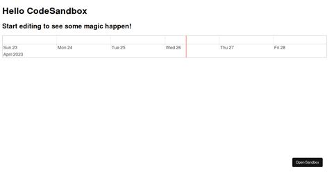 React Vis Timeline Examples Codesandbox