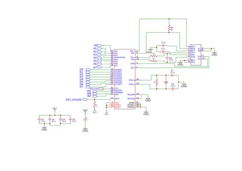 ETHERNET Resources EasyEDA