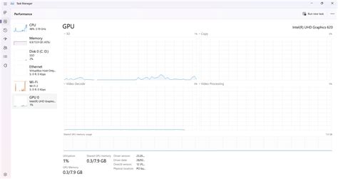 Acer Swift 3 Sf315 52g Gpu Not Detected E Gpu Is Not Showing Up