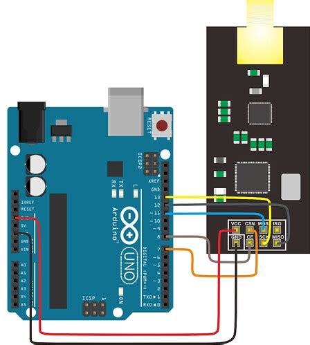 Nrf L Not Starting With Radio Begin CE CSN Networking Protocols And Devices Arduino Forum