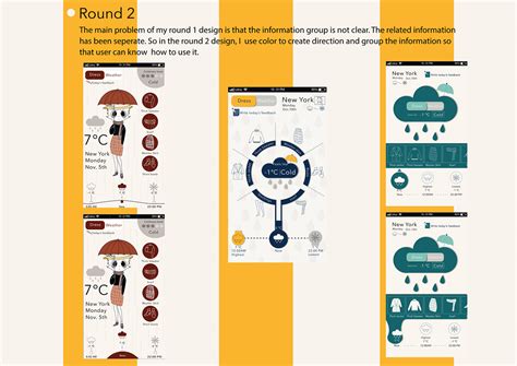 Wearthe Your Dressing Assistant Behance