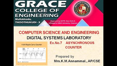 Grace Coe Cse Cs8382 Digital Systems Lab Exno7 Asynchronous