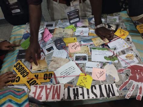 Mysterymaze Fluxera Eventhighlights Teamwork Innovation