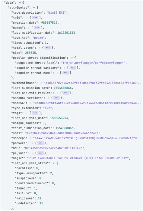 Managing Crowdstrike Detections Analyzing Behaviors And Containing User Devices Tines
