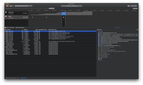 Memory Leak For Events Logging In Fbsdkaddressinferencer · Issue 1328 · Facebookfacebook Ios