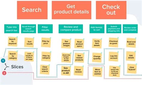 Feature Prioritization Frameworks And Best Practices You Should Know