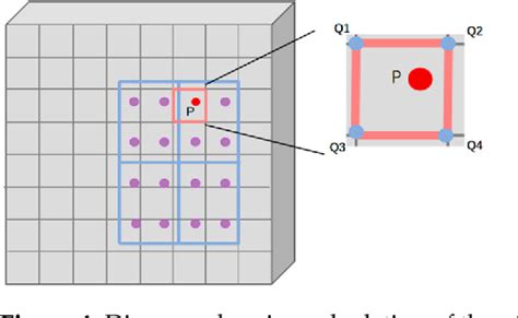 Figure 2 From Concrete Highway Crack Detection Based On Visible Light And Infrared Silicate
