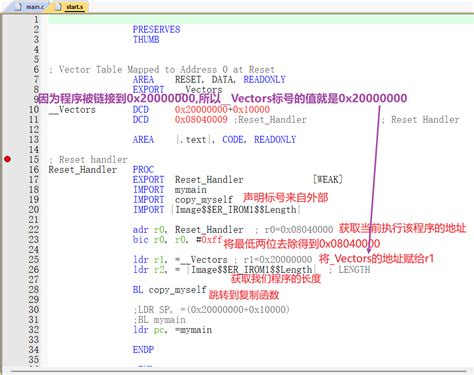 Stm32的bootloader探究 Csdn博客 Stm32的bootloader探究 Csdn博客