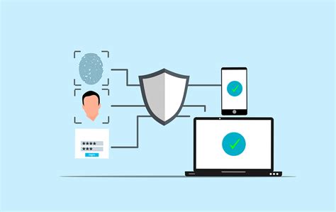 implementing multi factor authentication acs
