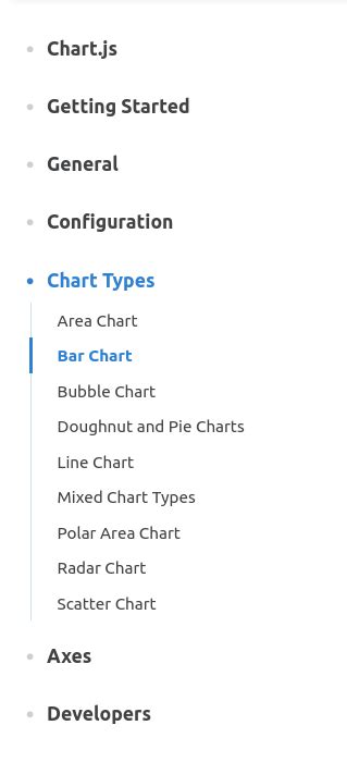 Utilisez La Librairie Pour Enrichir Votre Projet OpenClassrooms
