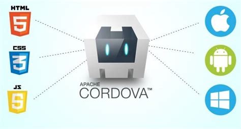 Today We Discuss Cordova Tips Or Tricks And Known Workarounds For General Issues With Cordova Or