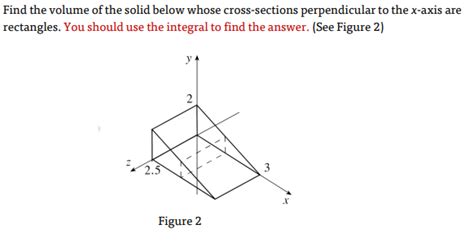 solved find the volume of the solid below whose