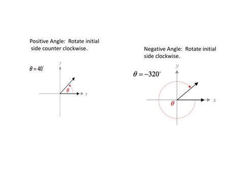 Ppt Objective Convert Between Degrees And Radians Draw Angles In Standard Form Powerpoint