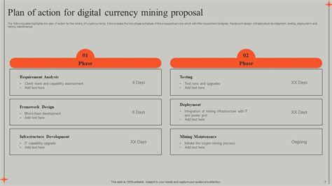 Digital Currency Mining Proposal Powerpoint Presentation Slides Ppt