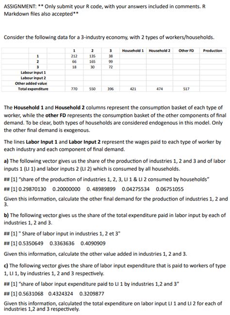 Solved ASSIGNMENT Only Submit Your R Code With Your Chegg