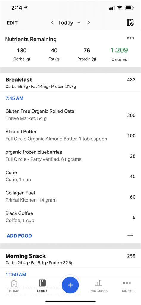 How To Count Macros Beginner S Guide The Healthy Consultant