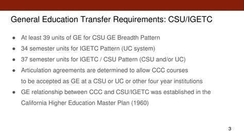 Ppt Advising Students About General Education Requirements Powerpoint